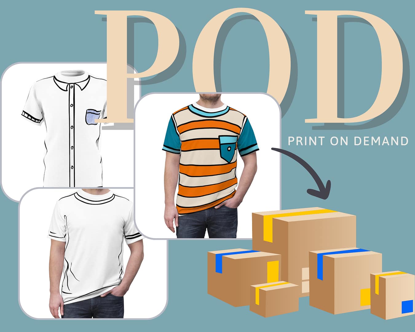 Simplified POD Guide: Setting Up Printify Etsy Integration in 2024 ...